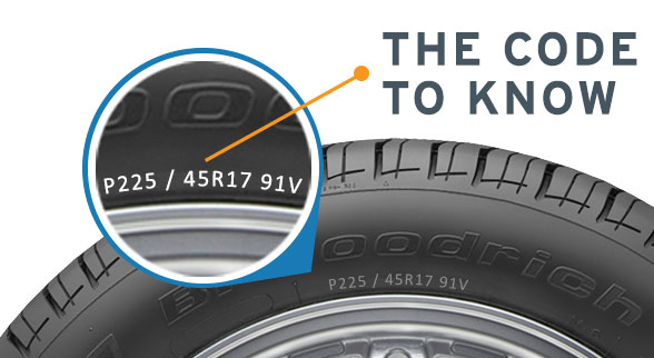 Understanding Tires | Jack Carter Northstar Chevrolet Buick GMC