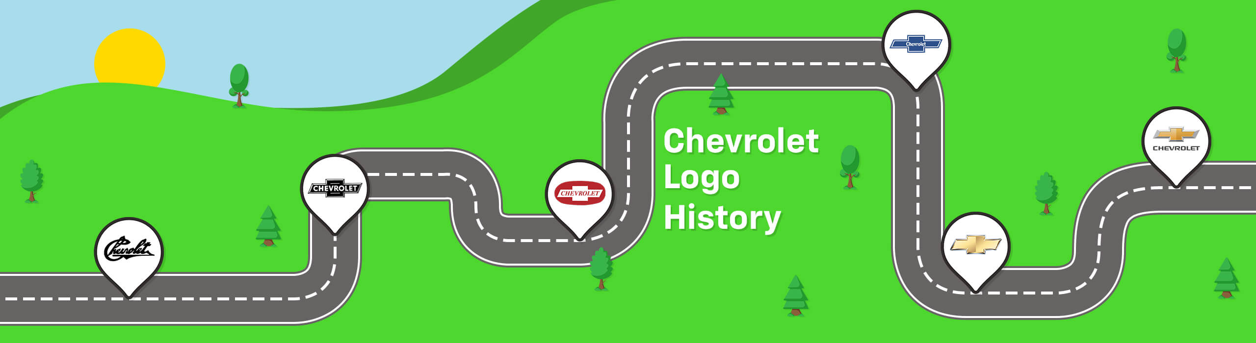 Chevrolet Logo History - Murray Chevrolet